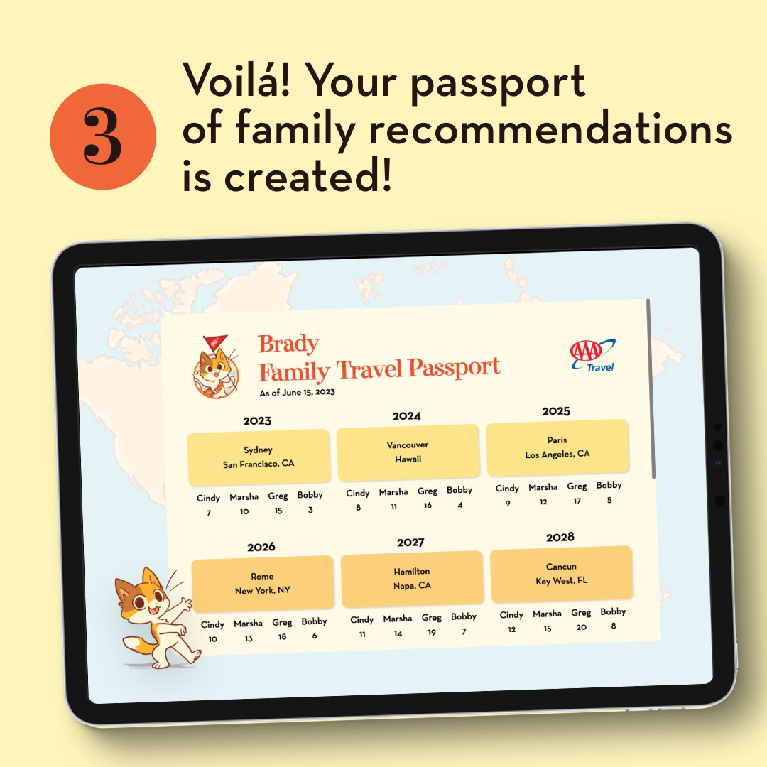 Create Your Family Travel Passport
