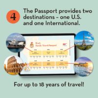 Create Your Family Travel Passport